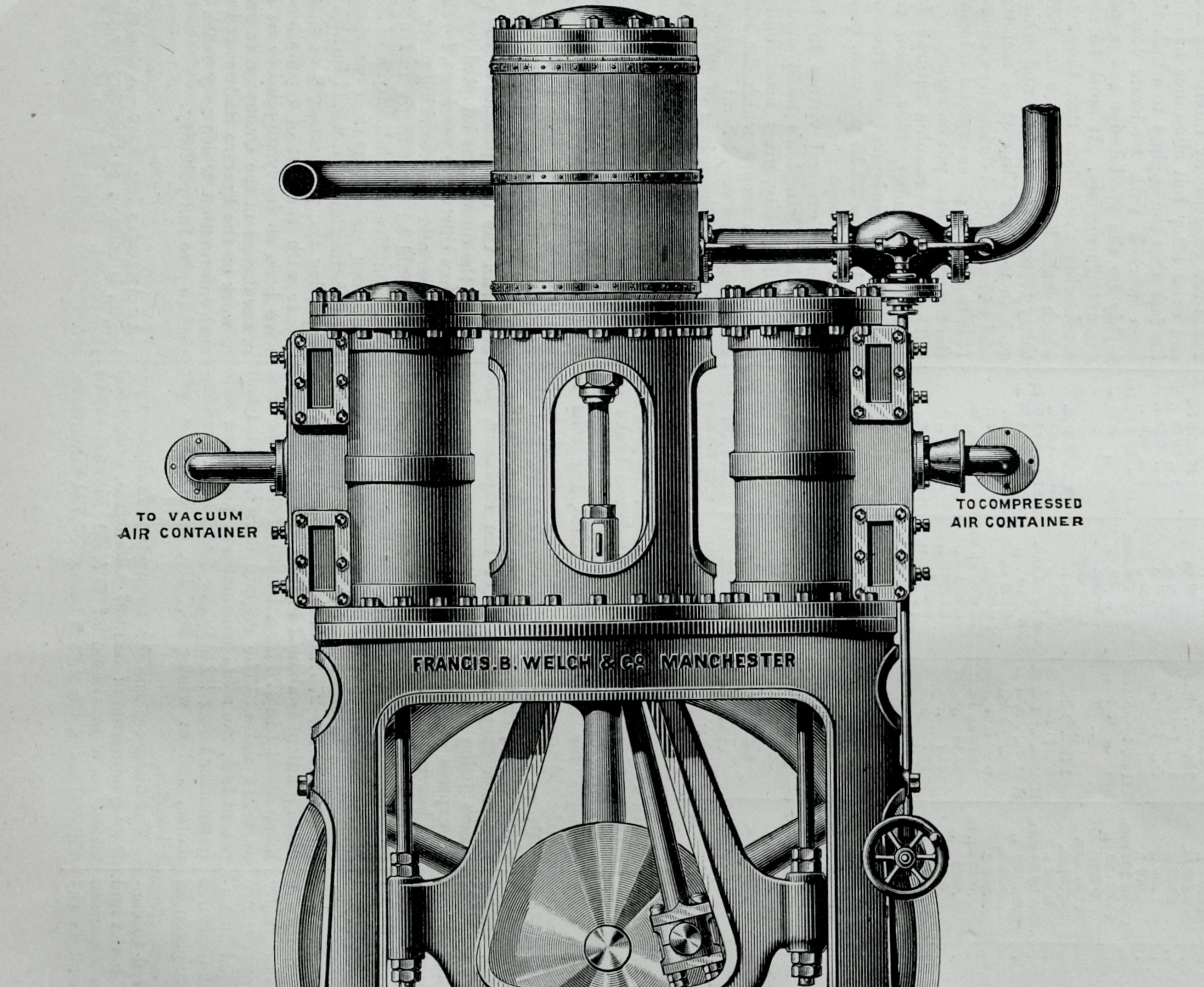 1886 Antique Print of an Air-compressing Engine at the Manchester ...