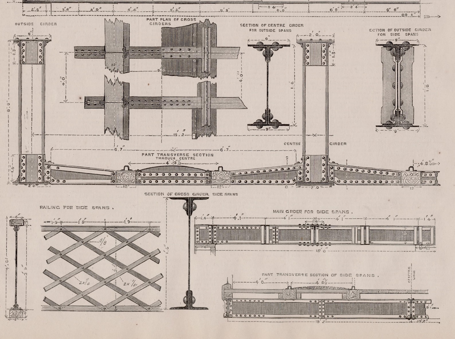 East London Railway-grand Surrey Canal Bridge - Vintage Victorian Print ...