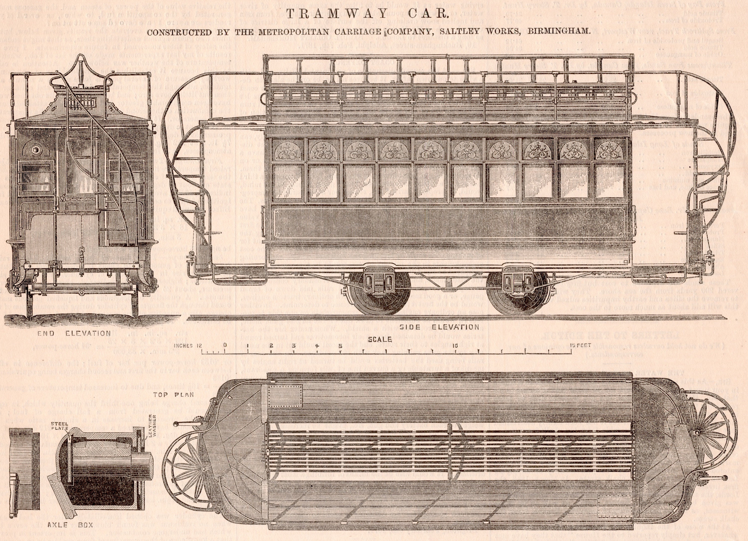 Tramway Car Illustration - Victorian Engineering Print - February 17 ...