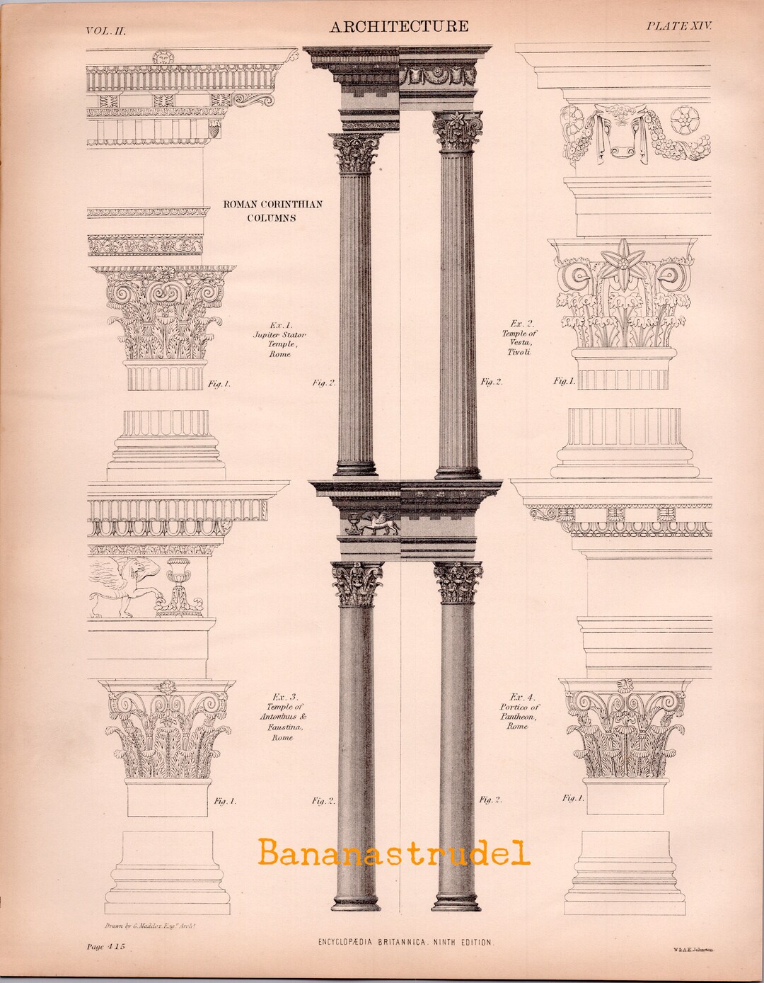 Roman Columns - Corinthian - Ionic - Doric - Pantheon - Arch of Titus ...