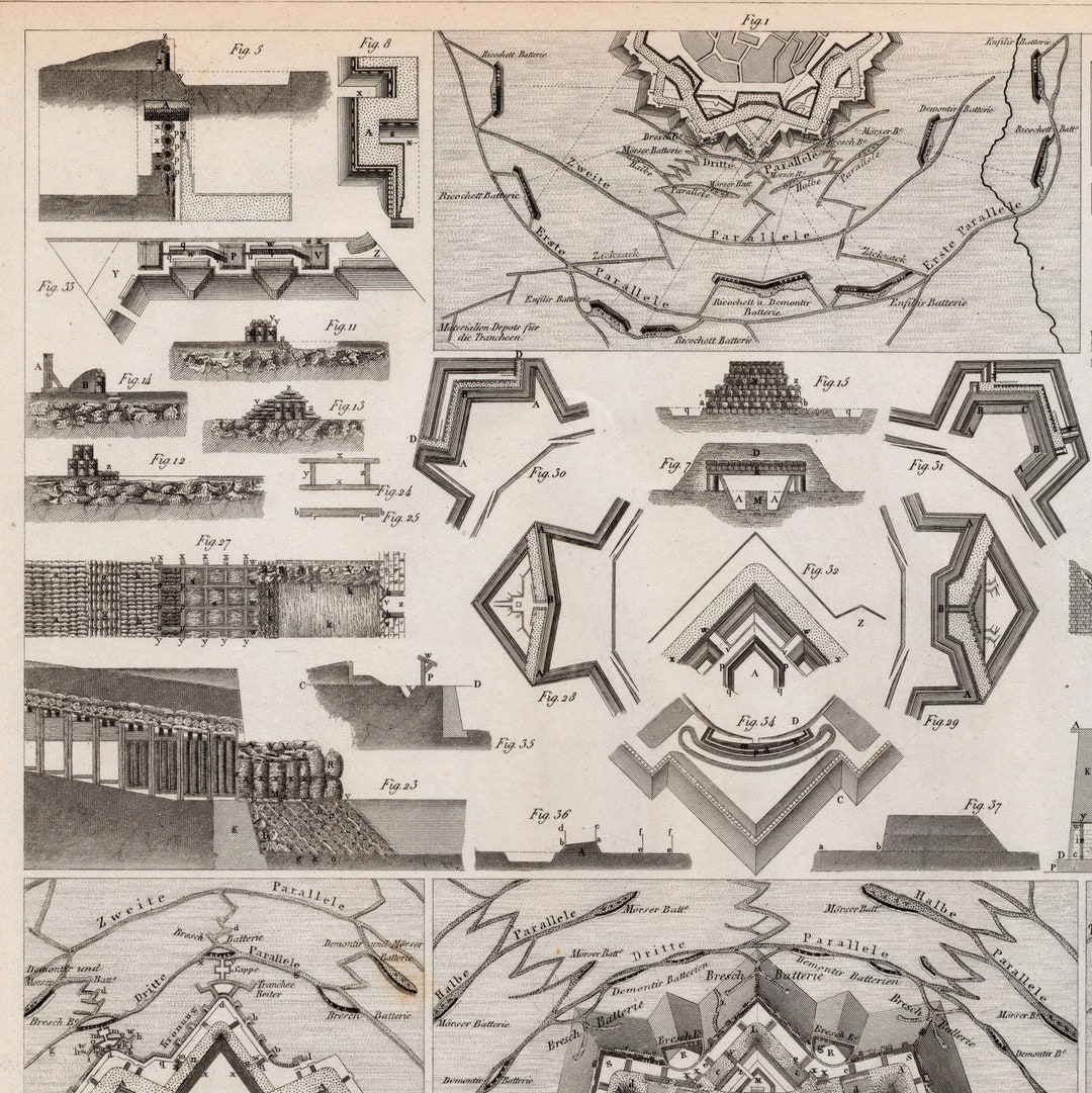Antique Print of Fortifications - Military Forts - 1852 Vintage Print ...