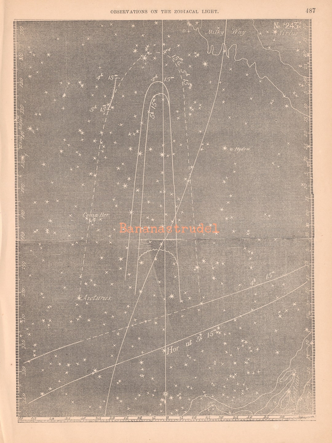 Antique Star Chart - 1856 Astronomy Print - Zodiacal Light - Vintage ...