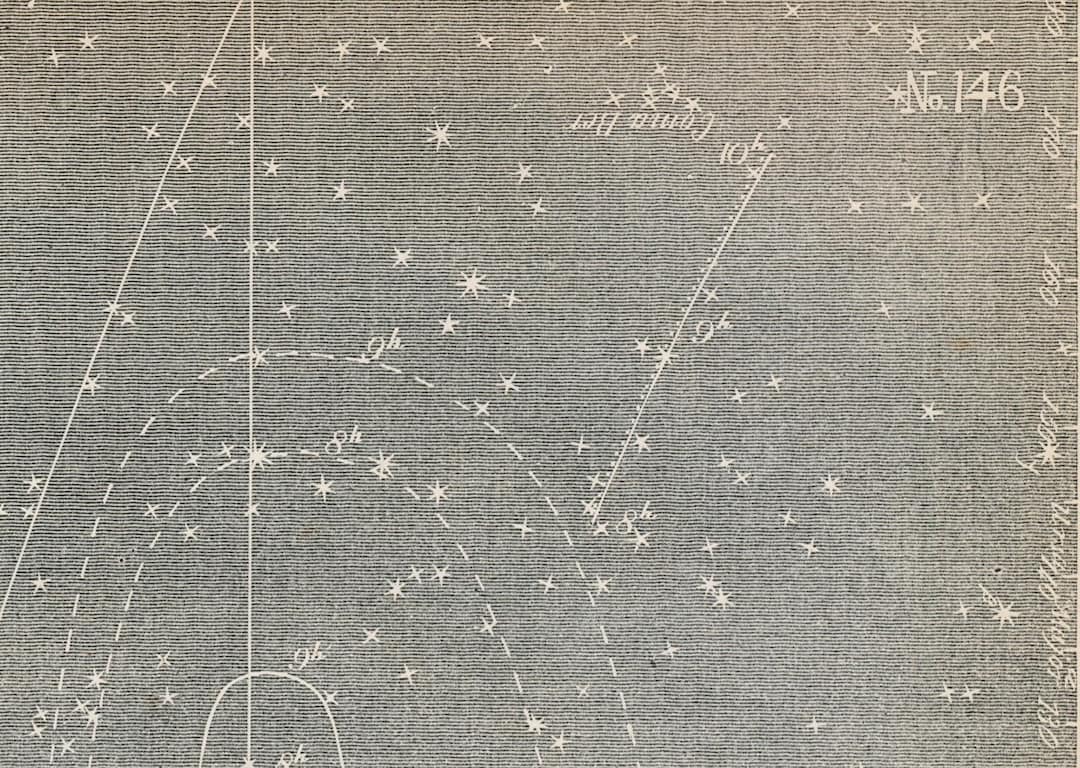 Antique Star Chart - 1856 Astronomy Print - Zodiacal Light - Vintage ...