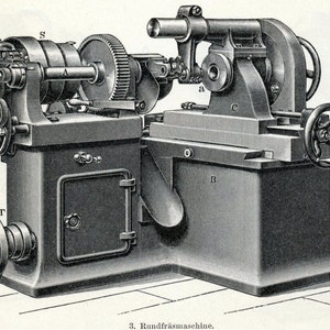 1895 German Antique Engraving of Milling Machines - Etsy Canada