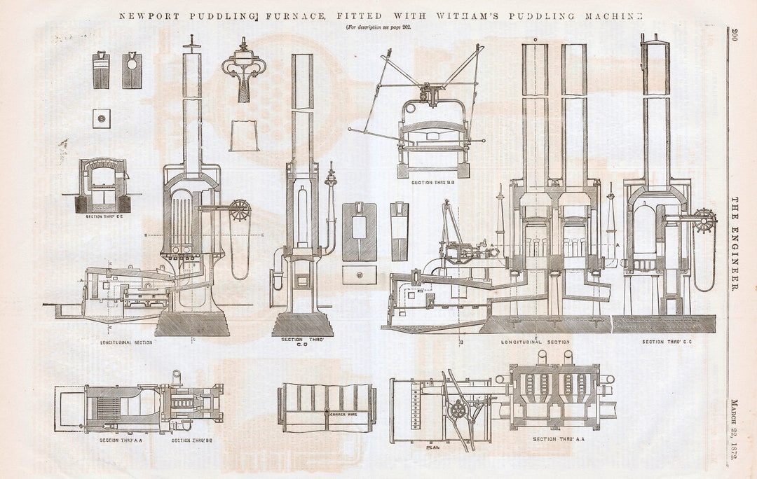 Large Antique Print of the Newport Puddling Furnace Witham's Puddling ...