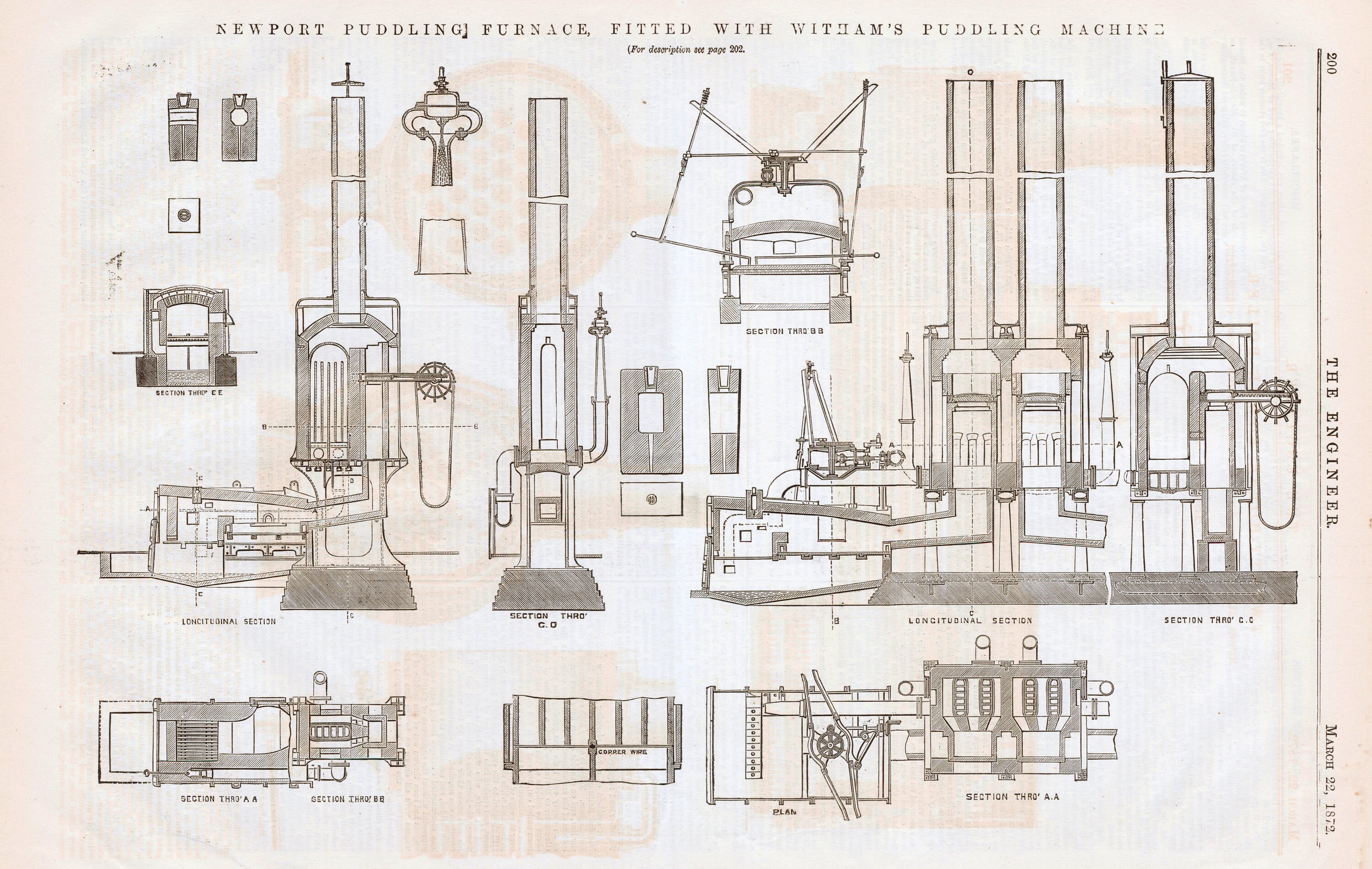 Large Antique Print of the Newport Puddling Furnace Witham's Puddling ...