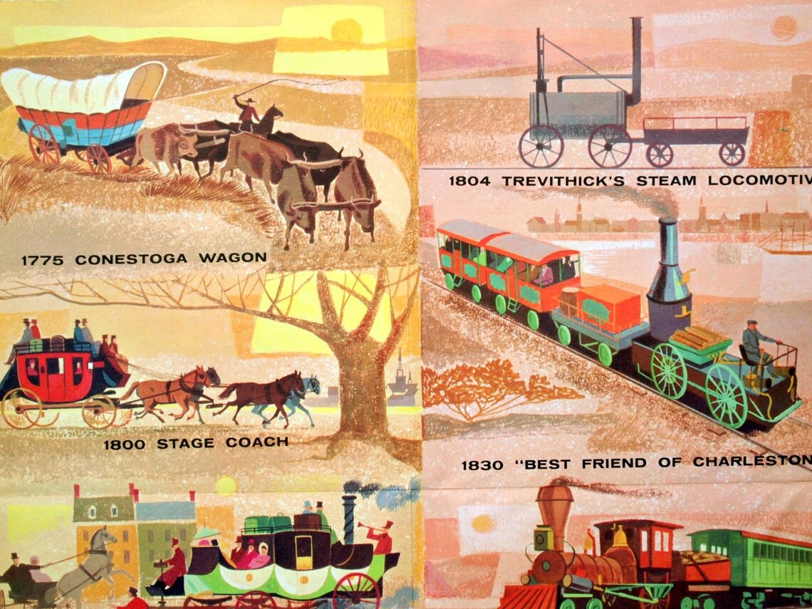 1959 Vintage Poster on Transportation Since 1775 Large Wall - Etsy