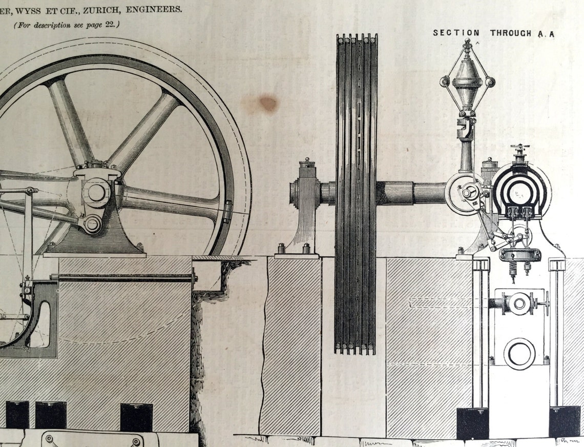 1878 Large English Antique Print of a Compound Tandem Engine | Etsy