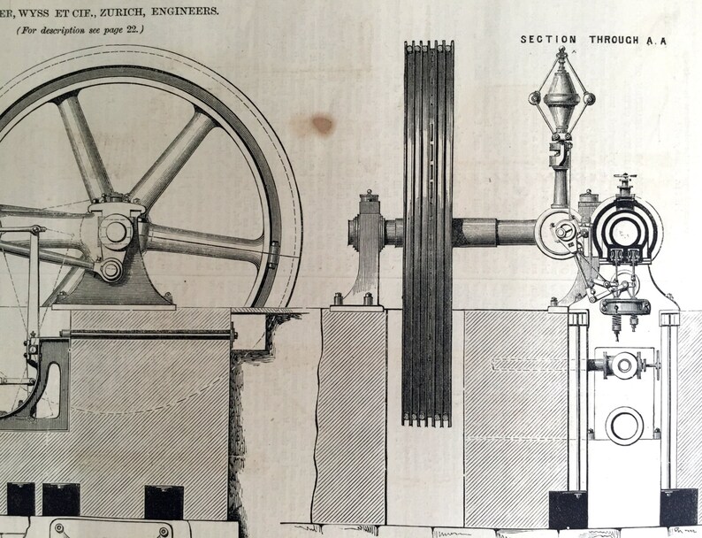 1878 Large English Antique Print of a Compound Tandem Engine - Old ...