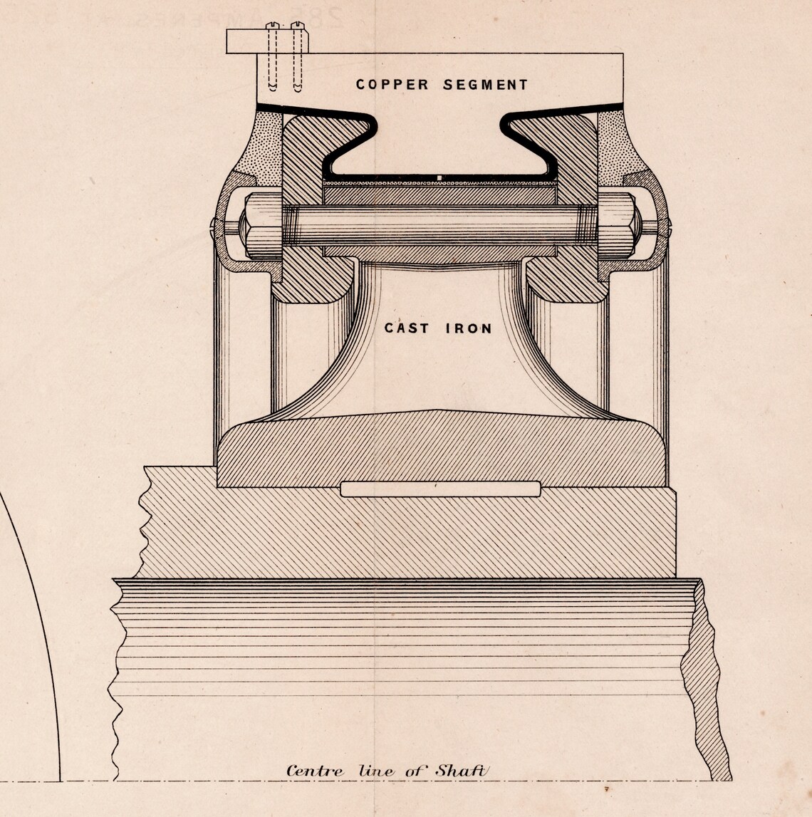 Antique Print of Commutator of Street-tramway Generator - 1896 ...