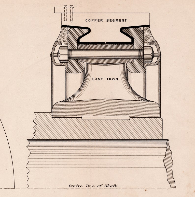 Antique Print of Commutator of Street-tramway Generator - 1896 ...