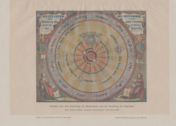 Discoveries In Astronomy Copernicus In Color