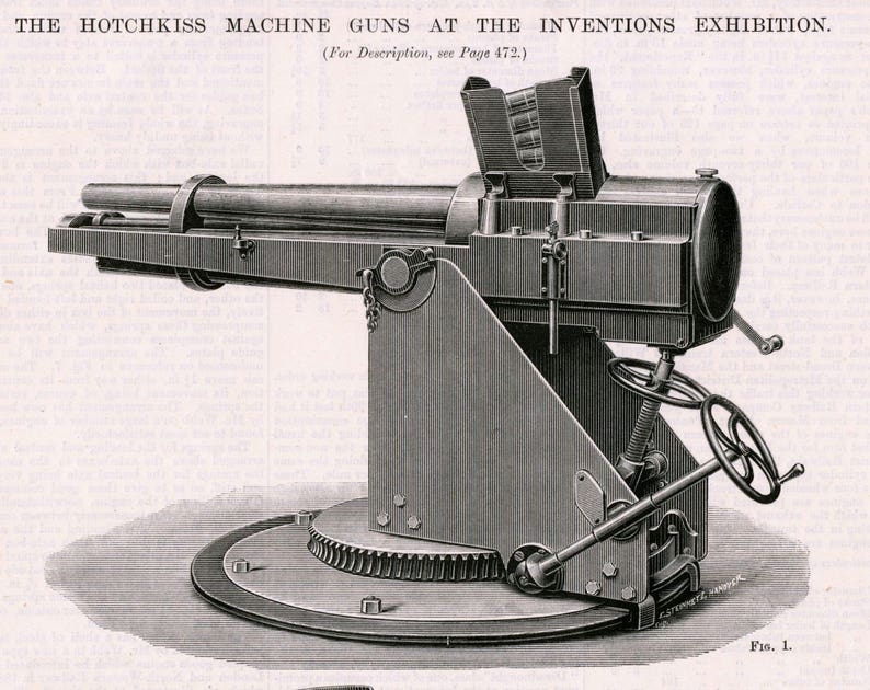 1885 Antique Engineering Drawing of Machine Guns Hotchkiss - Etsy