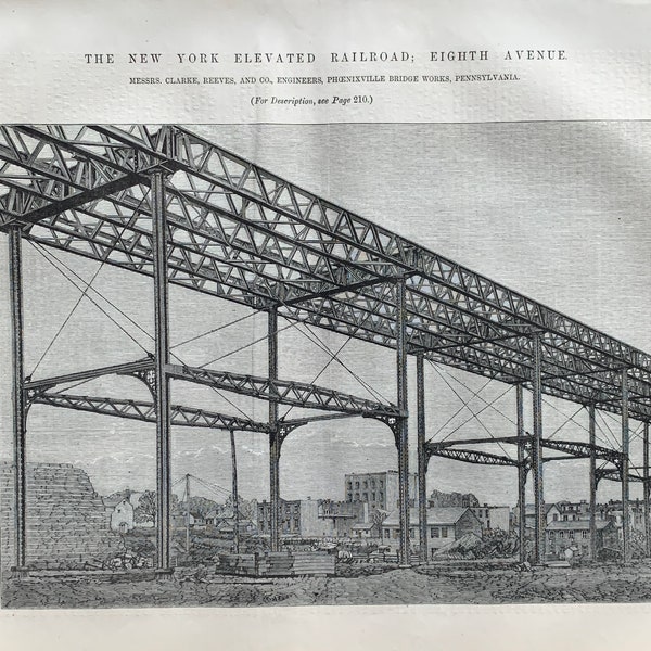 Victorian Train Set - Etsy