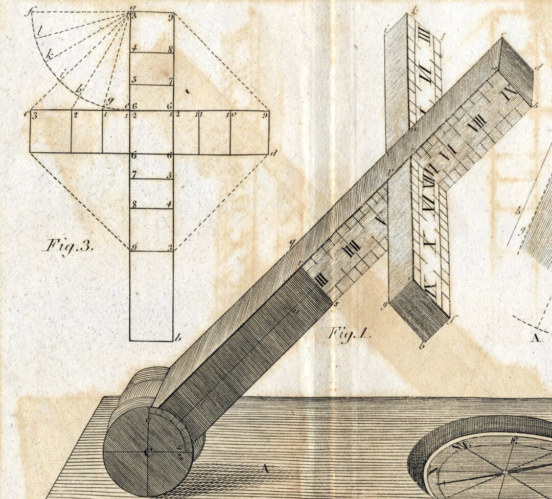 1806 Rare Antique Copper-engraved Print Showing a Sundial. Plate XI - Etsy