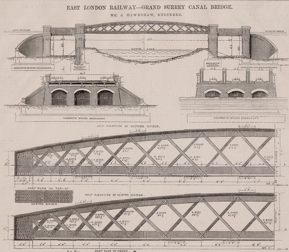 East London Railway-grand Surrey Canal Bridge - Vintage Victorian Print ...