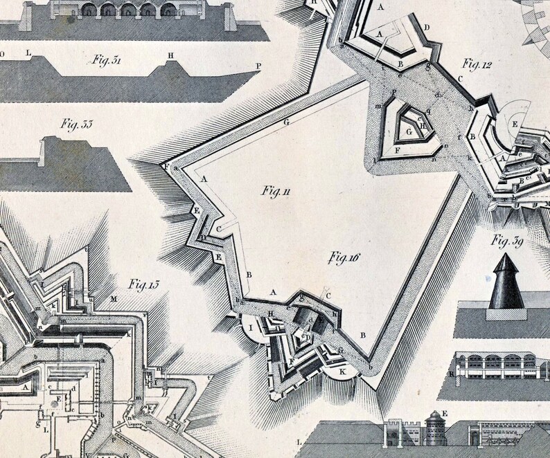 Antique Print of Fortifications Military Forts 1852 - Etsy