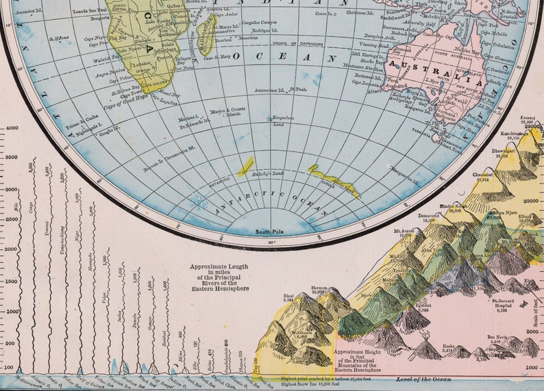1888 Antique Map of the World Antique World Map World Map - Etsy