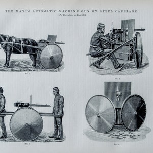 1887 Antique Engineering Drawing of the Maxim Automatic Machine Gun ...