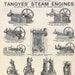 1889 Rare Antique Advertisement for Tangye's Steam Engines - Full-page ...