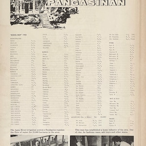 1959 Large Vintage Map of Pangasinan, Philippines - VERY RARE MAP ...