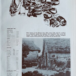 Batanes, Philippines - RARE Large Vintage 1959 Map - Basco - Itbayat - Etsy
