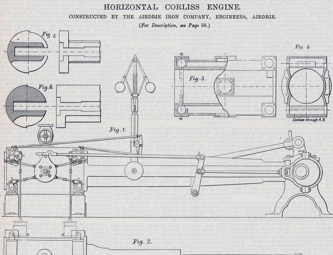 1889 Antique Print of a Horizontal Corliss Engine Vintage Victorian ...