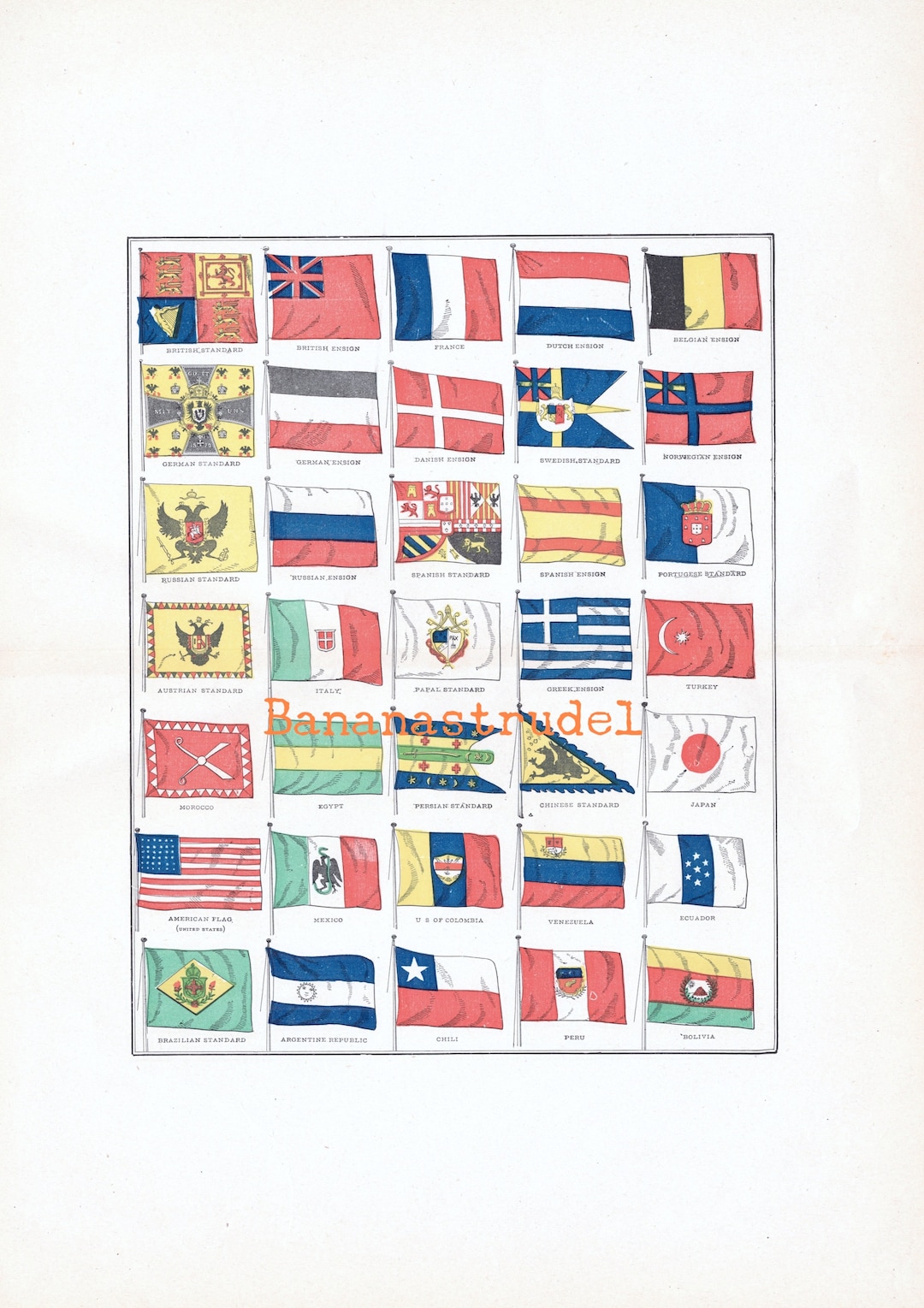 Antique Print of Flags From Late 1800s - Etsy