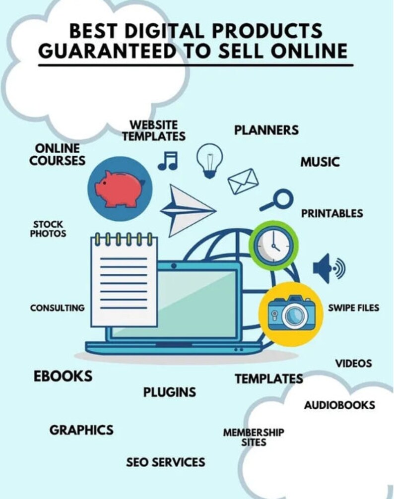 Digital Product Ideas: 80 Digital Product Ideas to Boost and Make Your ...