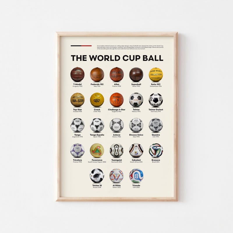 Soccer Posters - Etsy