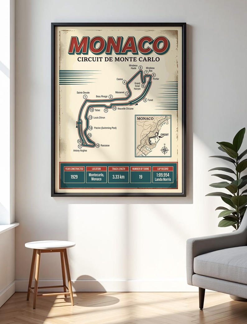 Monaco Formula 1 Track Wall Art Retro Monte Carlo Poster Racing Circuit ...