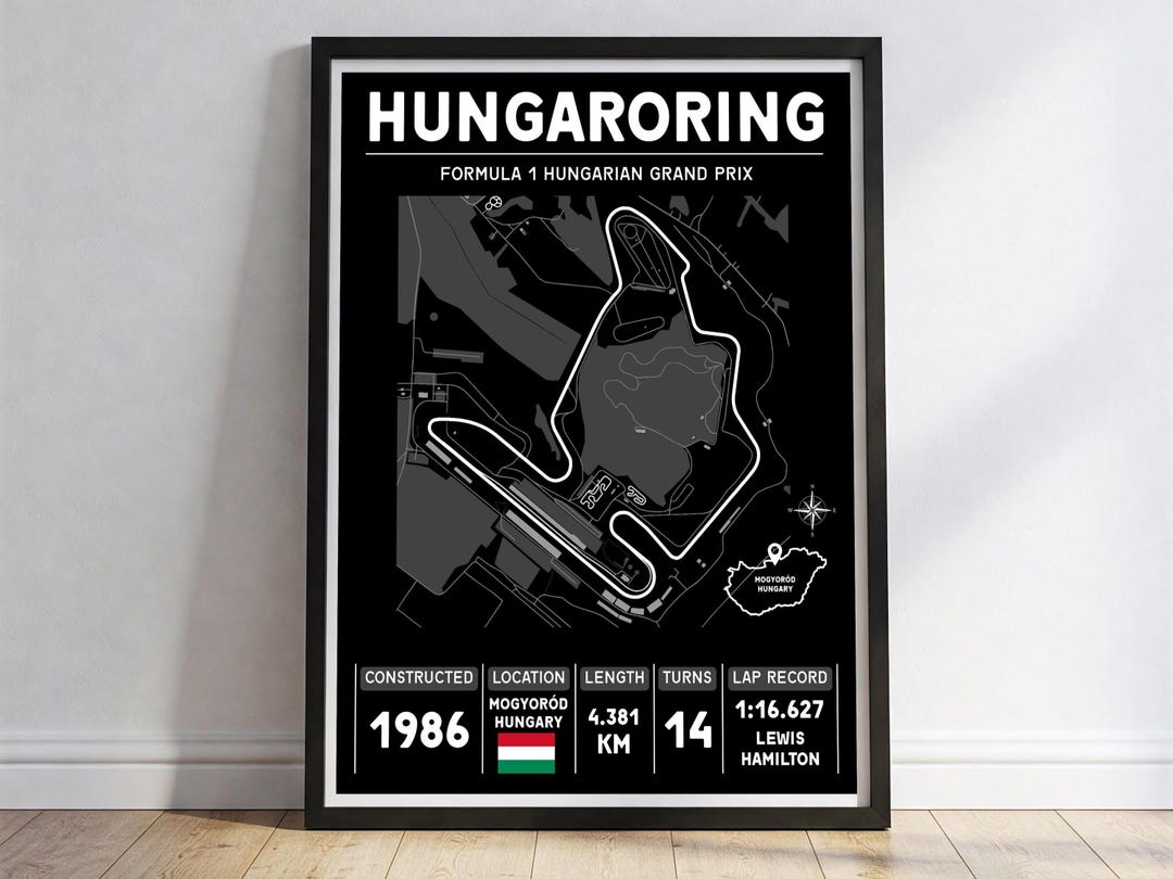 Hungaroring Formula 1 Track Wall Art – Minimalist Budapest Circuit Map ...