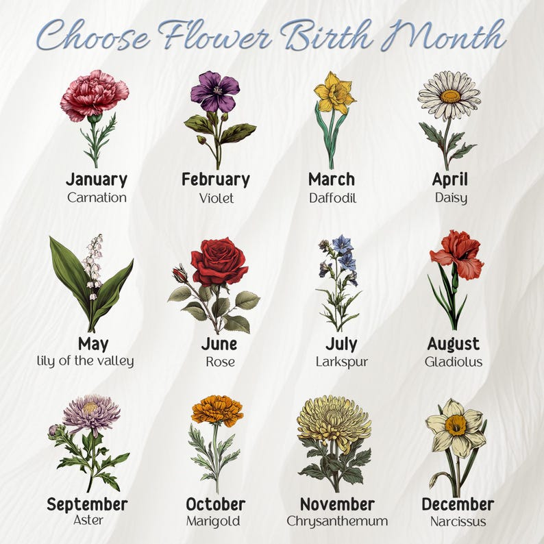 Birth Month Flower Custom Music Box Fridge Magnet，heartfelt Gift for ...