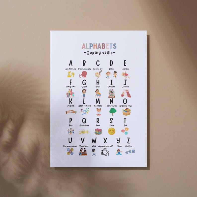 Coping Skills Alphabet Poster Printable Emotional Regulation ...