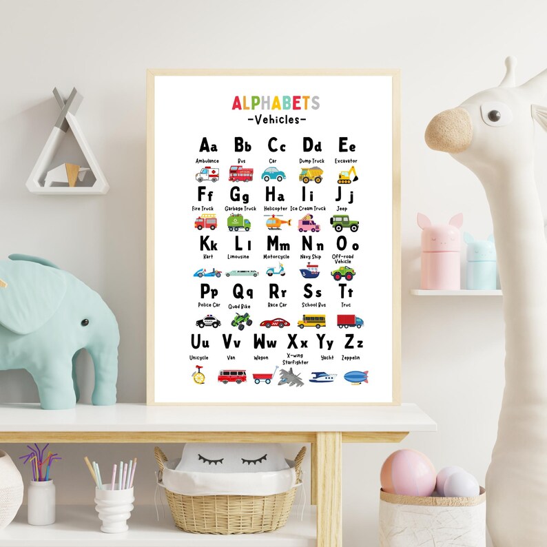 Printable ABC Vehicles Poster – Fun & Educational Transportation ...