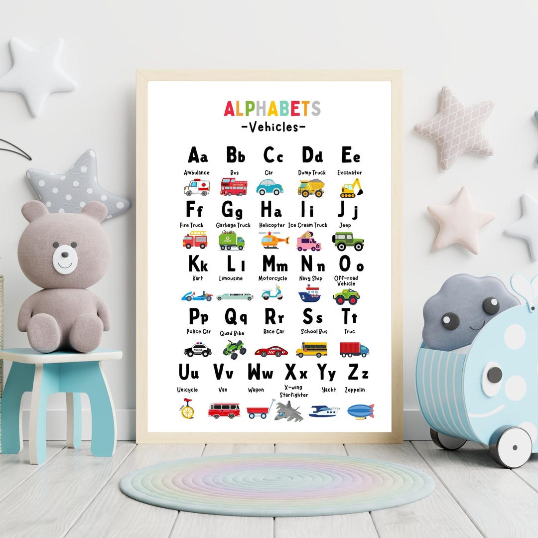 Printable ABC Vehicles Poster – Fun & Educational Transportation ...