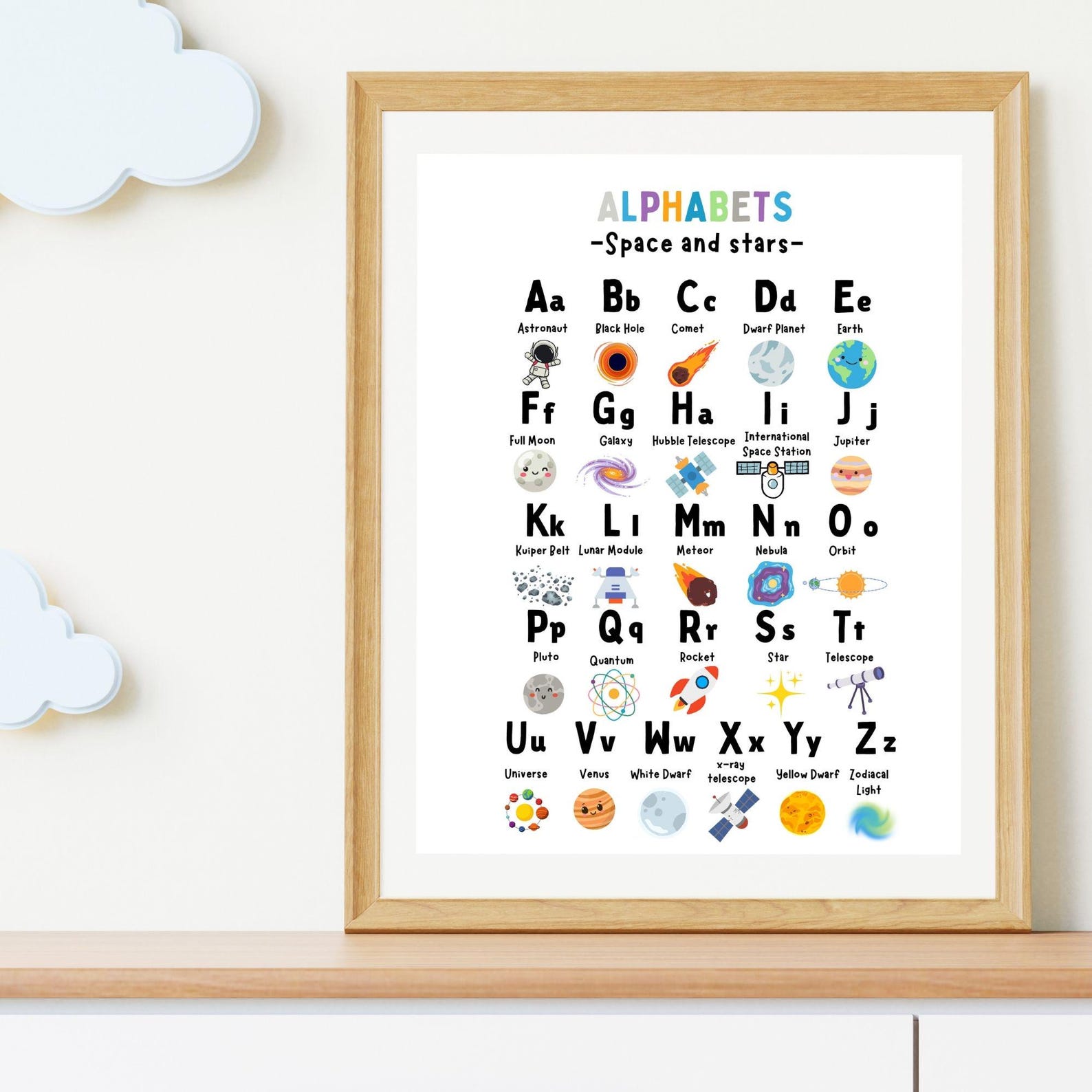 Printable ABC Space and Stars Poster – Fun & Educational Alphabet Chart ...