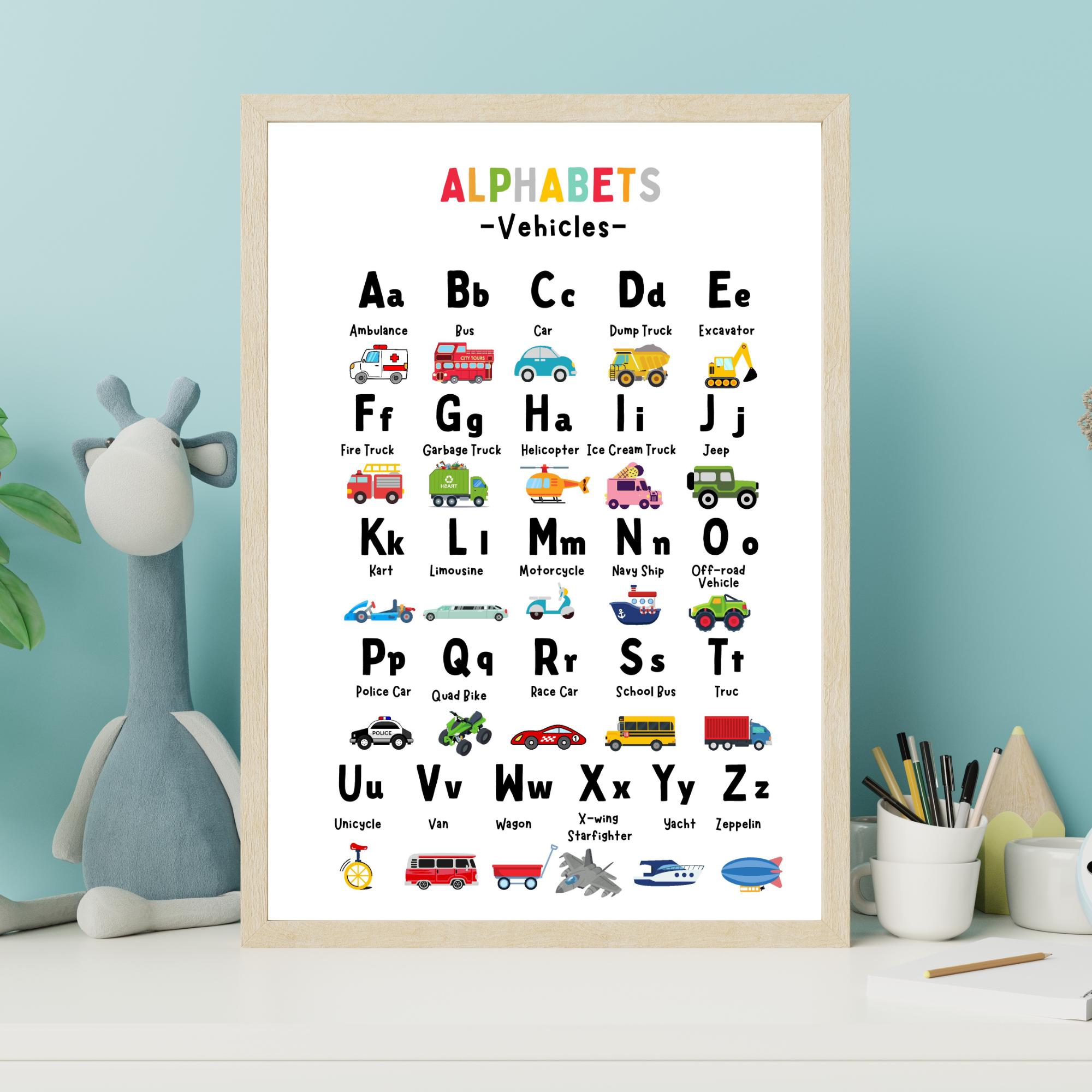 Printable ABC Vehicles Poster – Fun & Educational Transportation ...