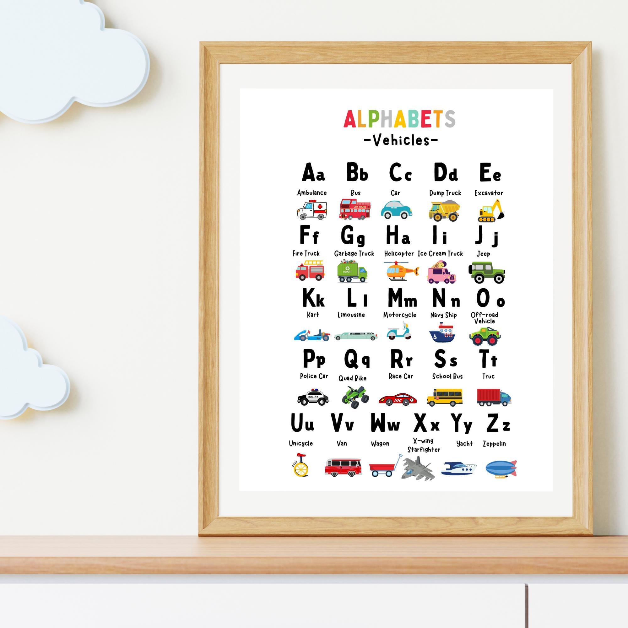 Printable ABC Vehicles Poster – Fun & Educational Transportation ...