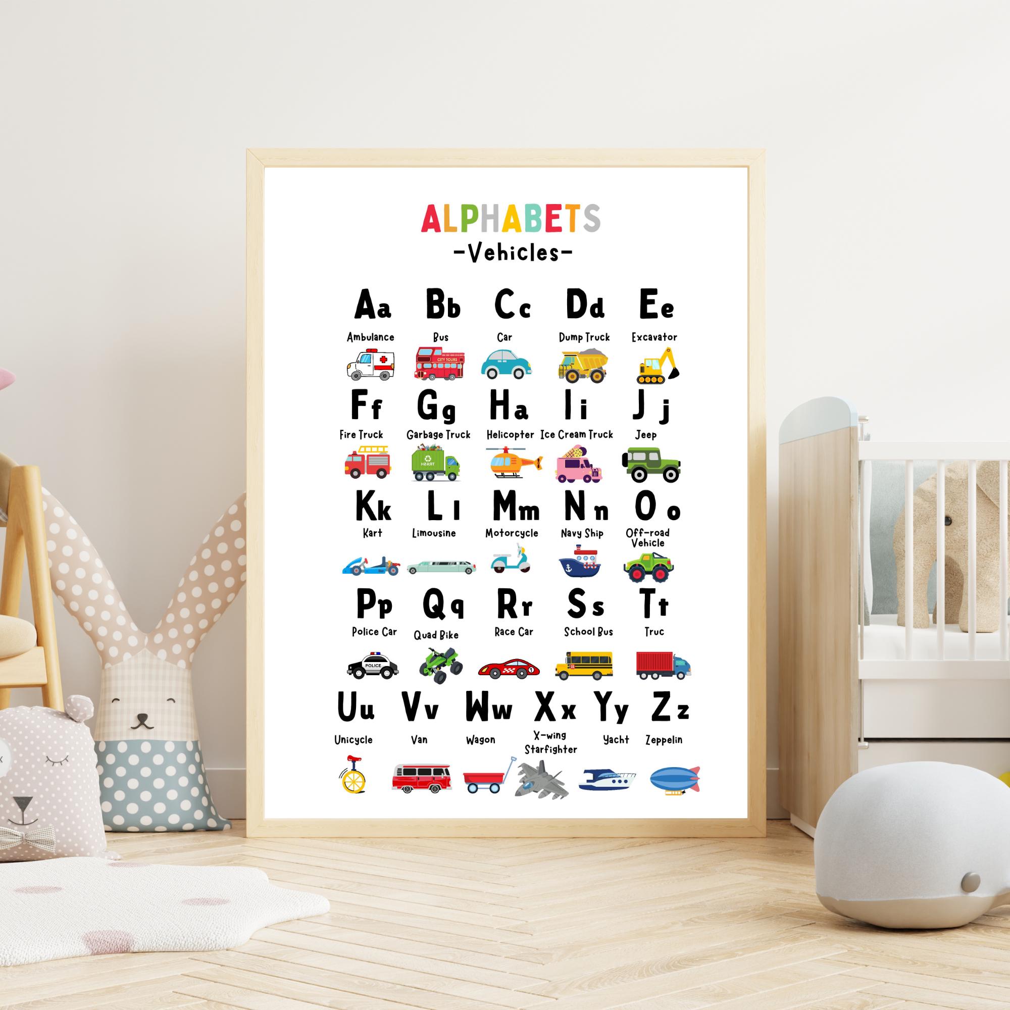 Printable ABC Vehicles Poster – Fun & Educational Transportation ...