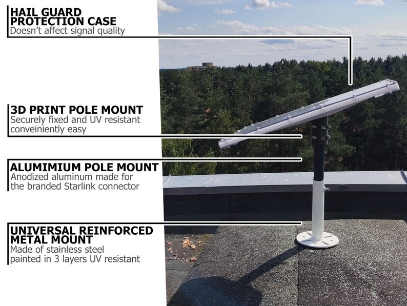 Starlink Dish Protection & Mount Kit All-weather Shield for Hail, Snow ...