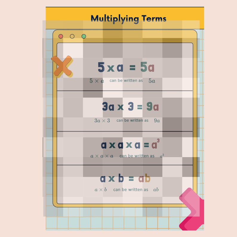 Printable Algebra Posters digital Classroom Decoration for High School ...