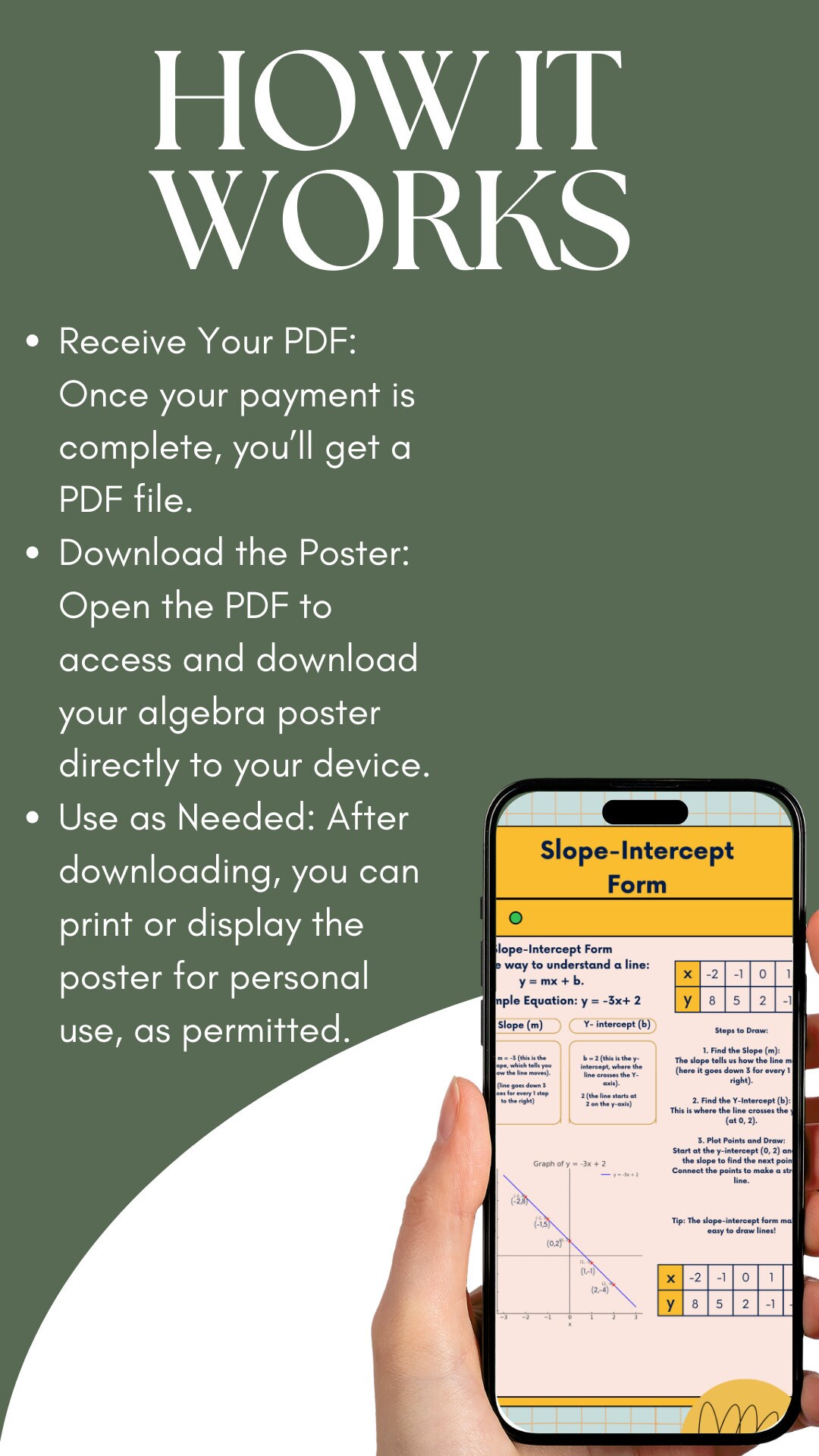 Printable Algebra Posters digital Classroom Decoration for High School ...