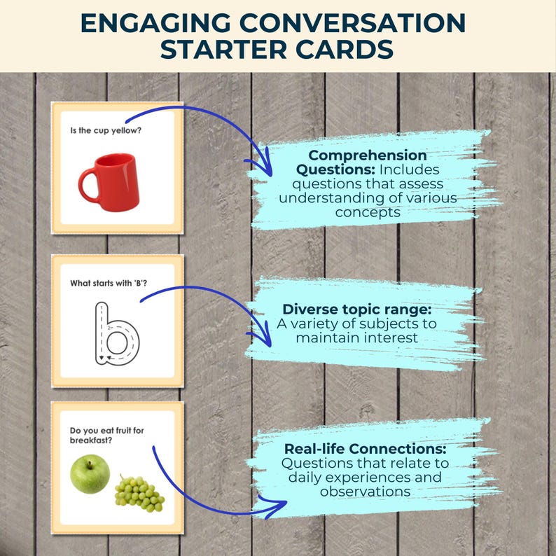 Conversation Starter Cards | Montessori-inspired | Printable Language ...