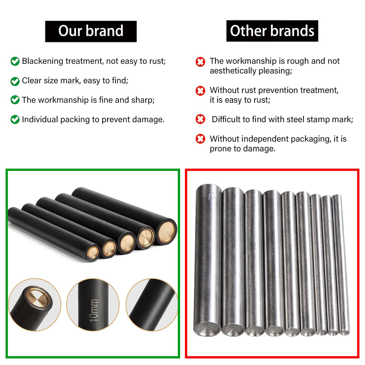 Rivet Setter Tool Metal Rivet Fixing Setting Installation Tools Brass ...