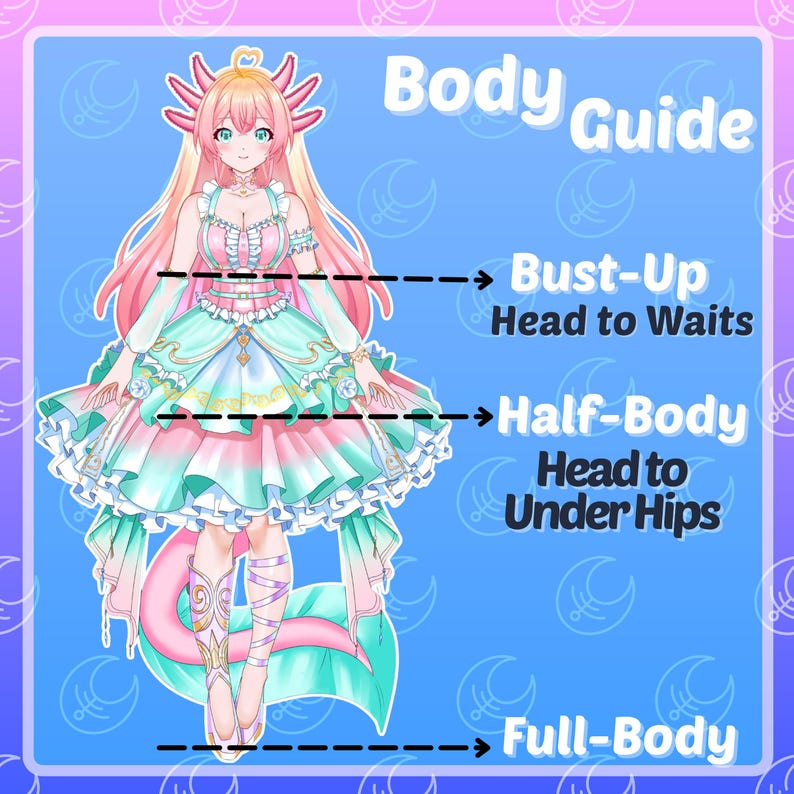 Custom Live2d Vtuber Model Creation, Facial Expressions, Lip Sync, VRM ...