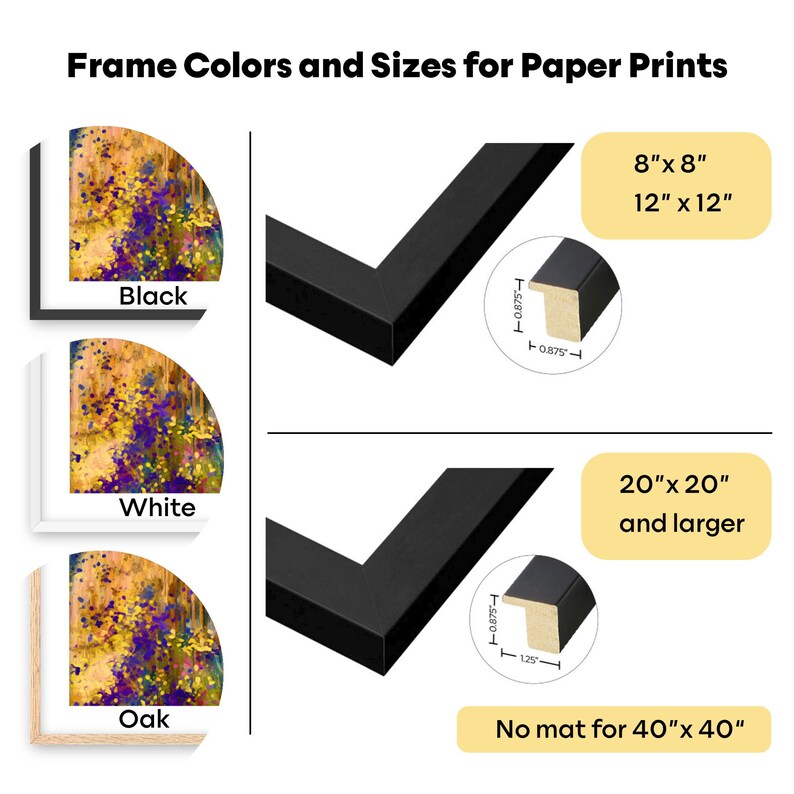 Fine Art Paper Print “jetway in Teal” | Abstract Expressionism | Modern ...