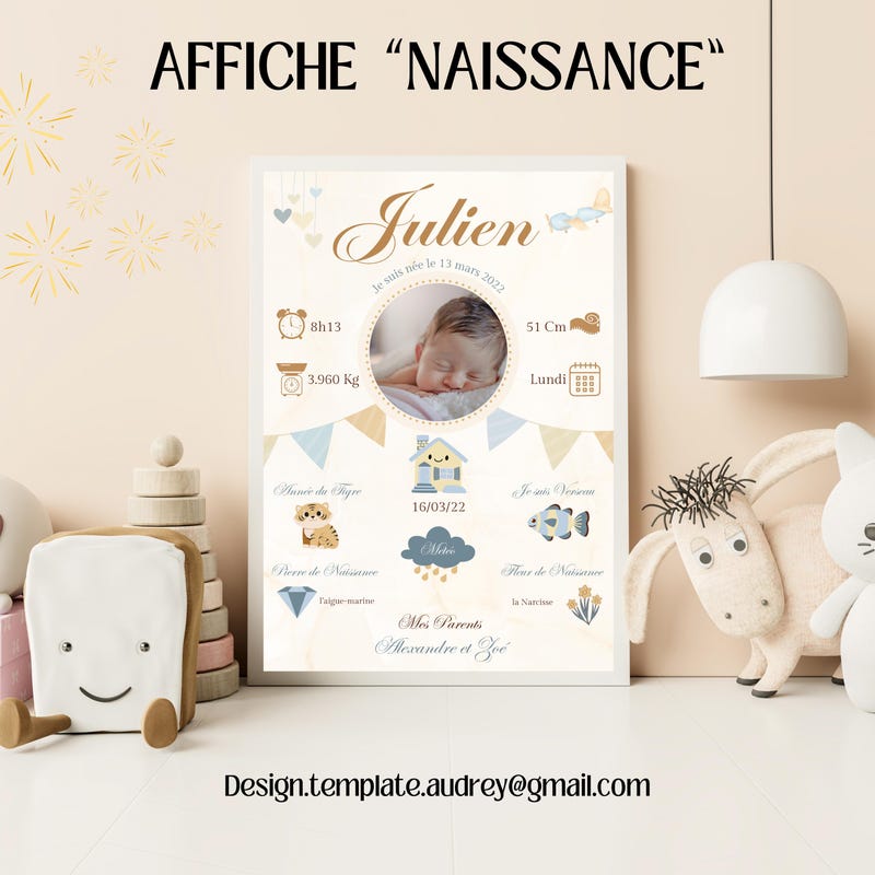 Baby Birth Poster - Etsy Australia