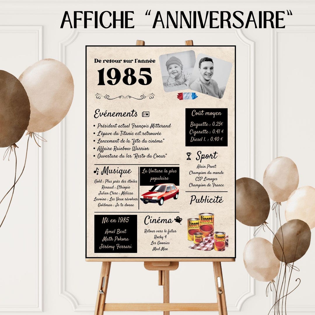 Personalized Birthday Poster / Adult Birthday Party / Birth Year Photo ...