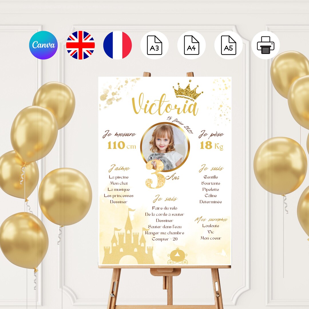 Personalized Birthday Poster for Girls / Golden Birthday Decoration for ...